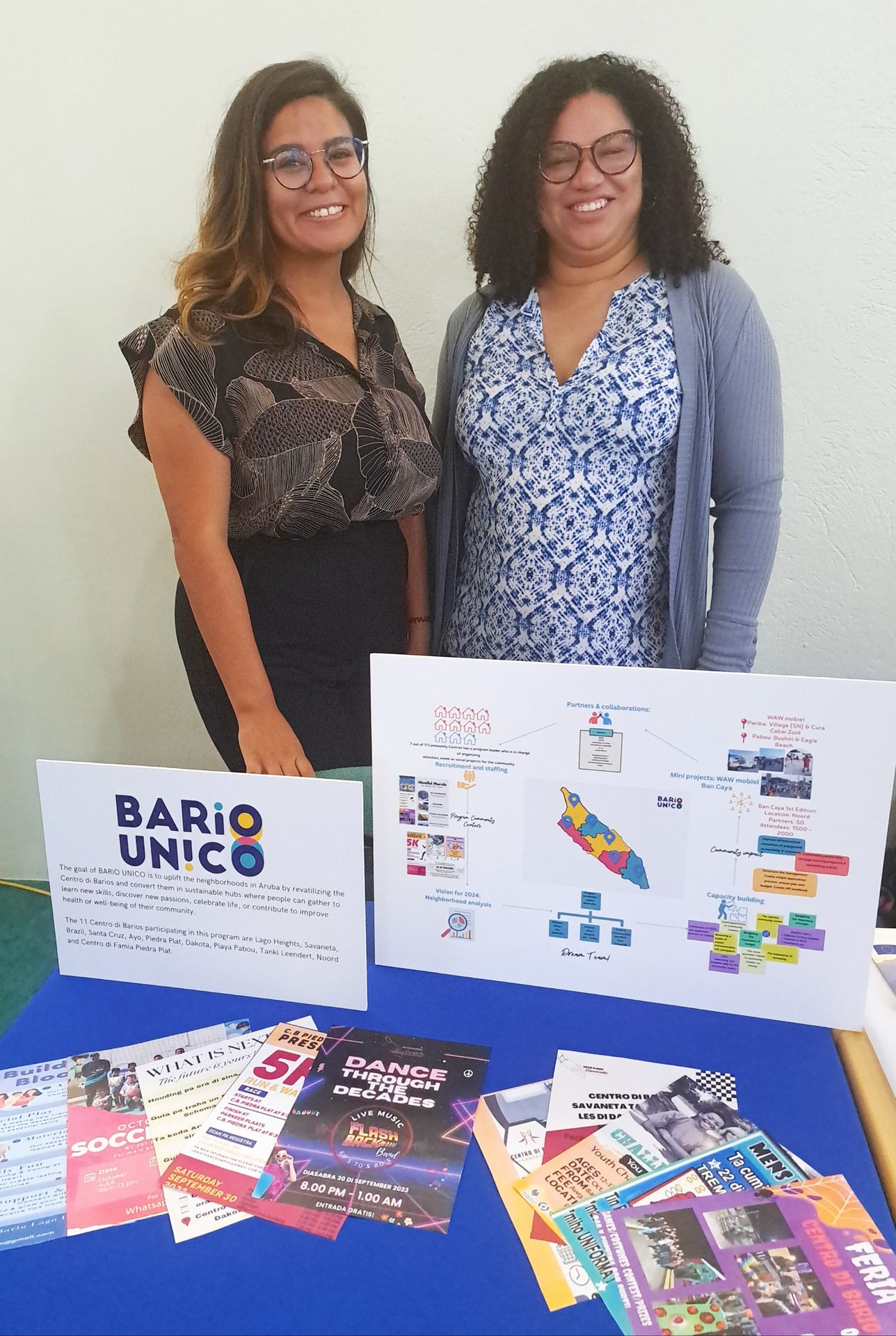 About Us | Bario Unico